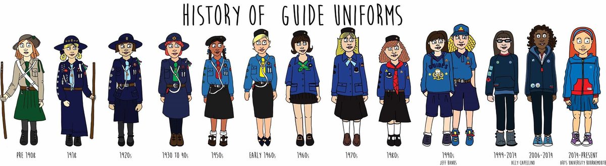 Commonwealth Award – Girlguiding Worcestershire County